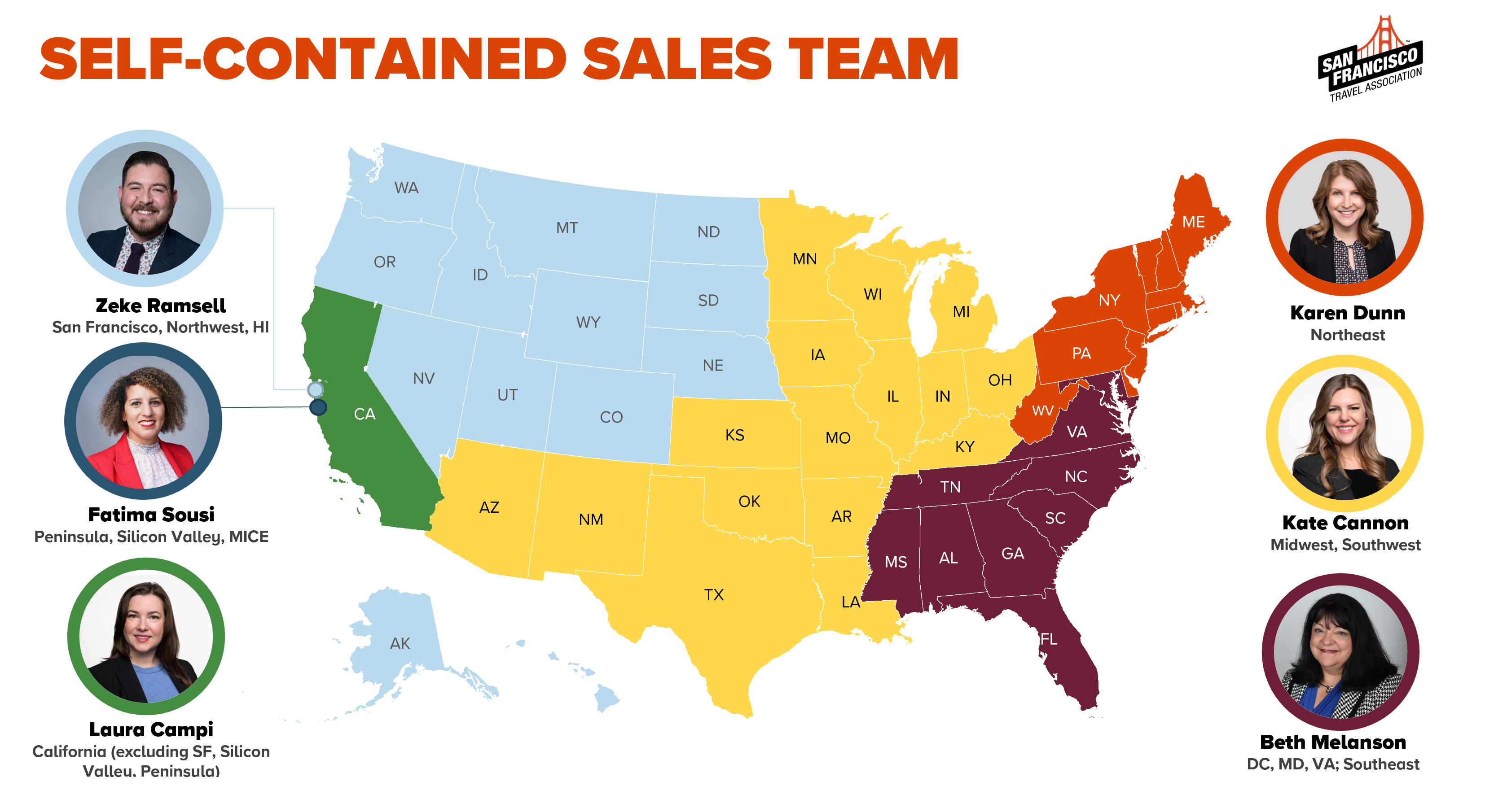 Meet the Convention Sales Team | San Francisco Travel