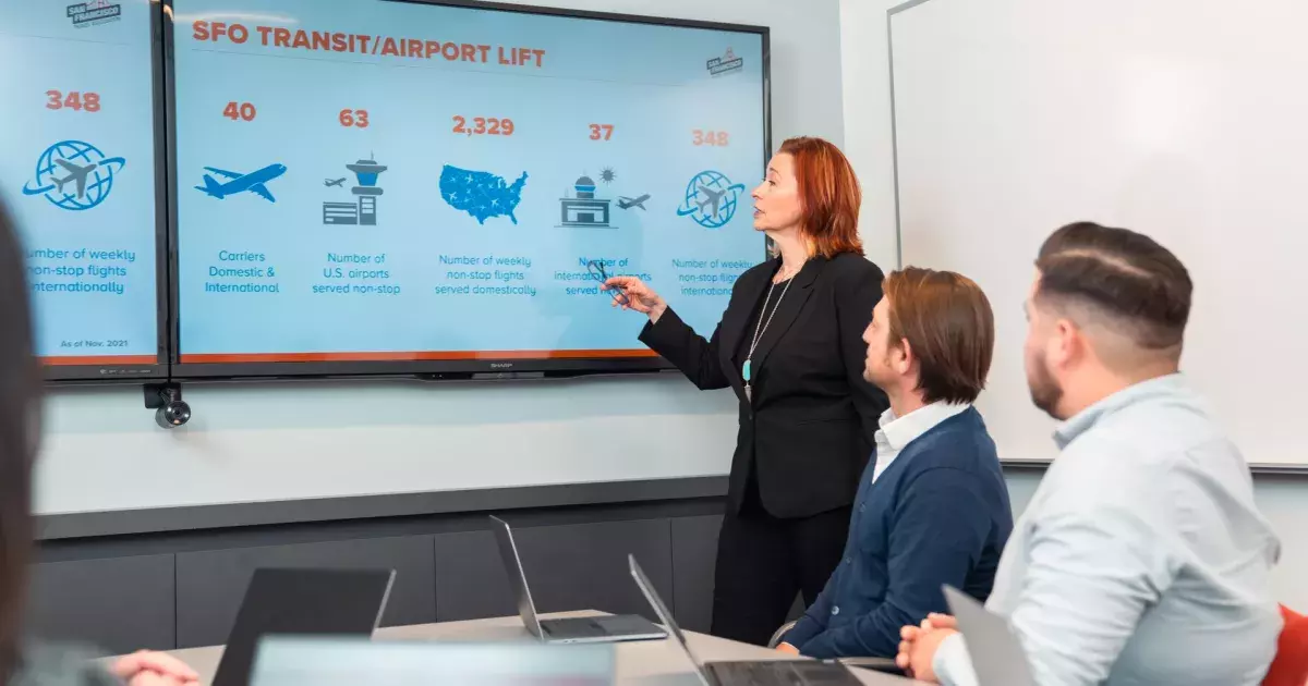 San Francisco Statistics | San Francisco Travel